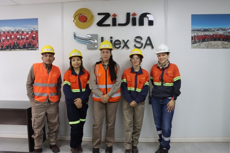 Zijin-Liex: Prácticas profesionalizantes supervisadas – Editorial RN